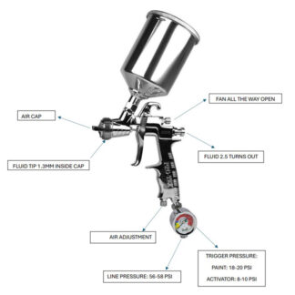Hydro Dip Spray Gun - HVLP Hydrographics Spray Gun | TWN